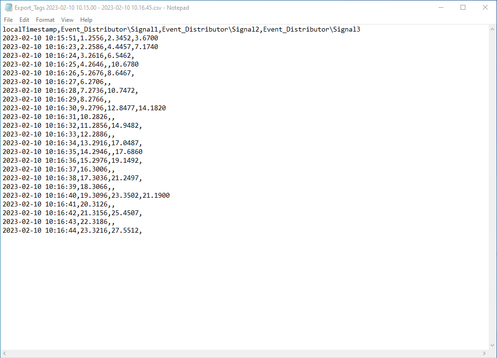 Swappcon ApS - WinCC data export (manuel)